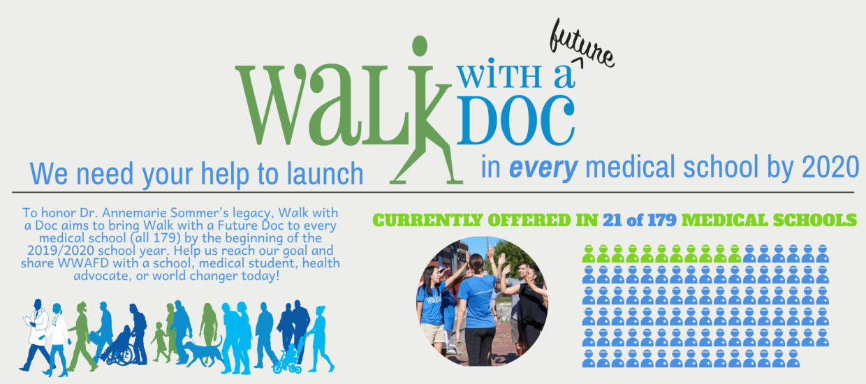 Walk with a Doc
